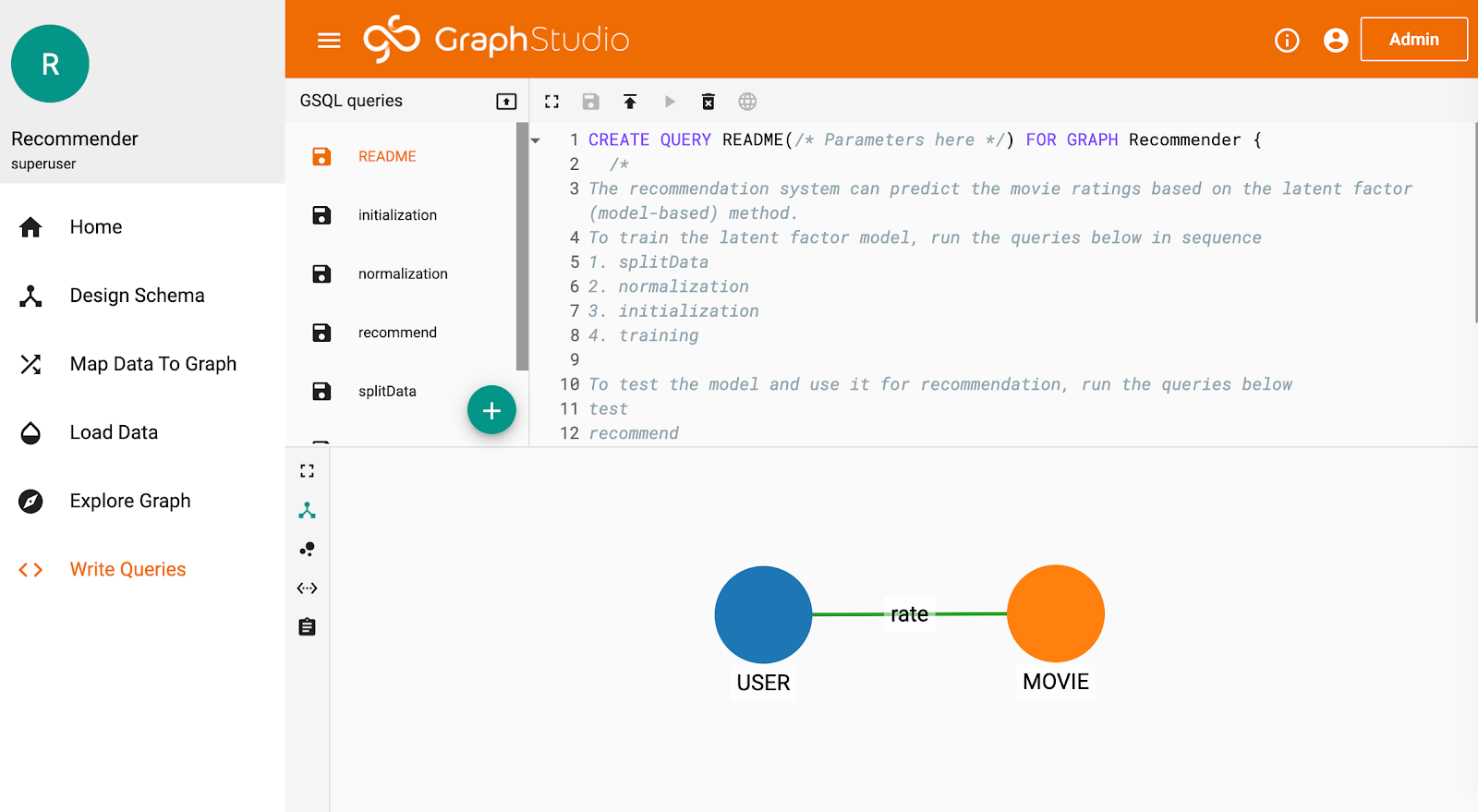 How to build a recommendation system in a graph database using a latent factor model | by ...