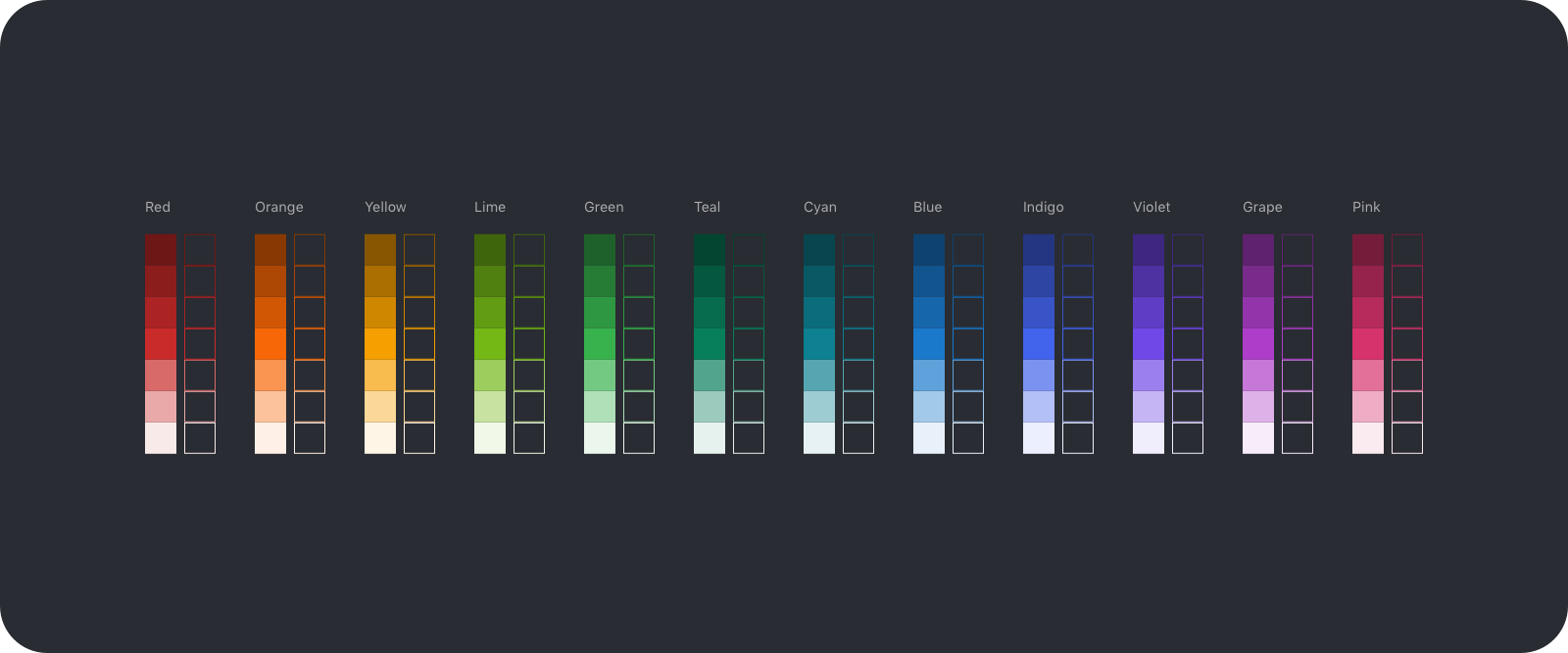 A purposeful approach to Dark UI - UX Collective