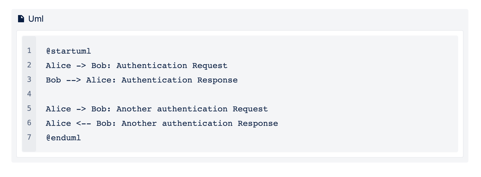 Attach UML Diagrams for Confluence Cloud | by VicoSoft | Medium