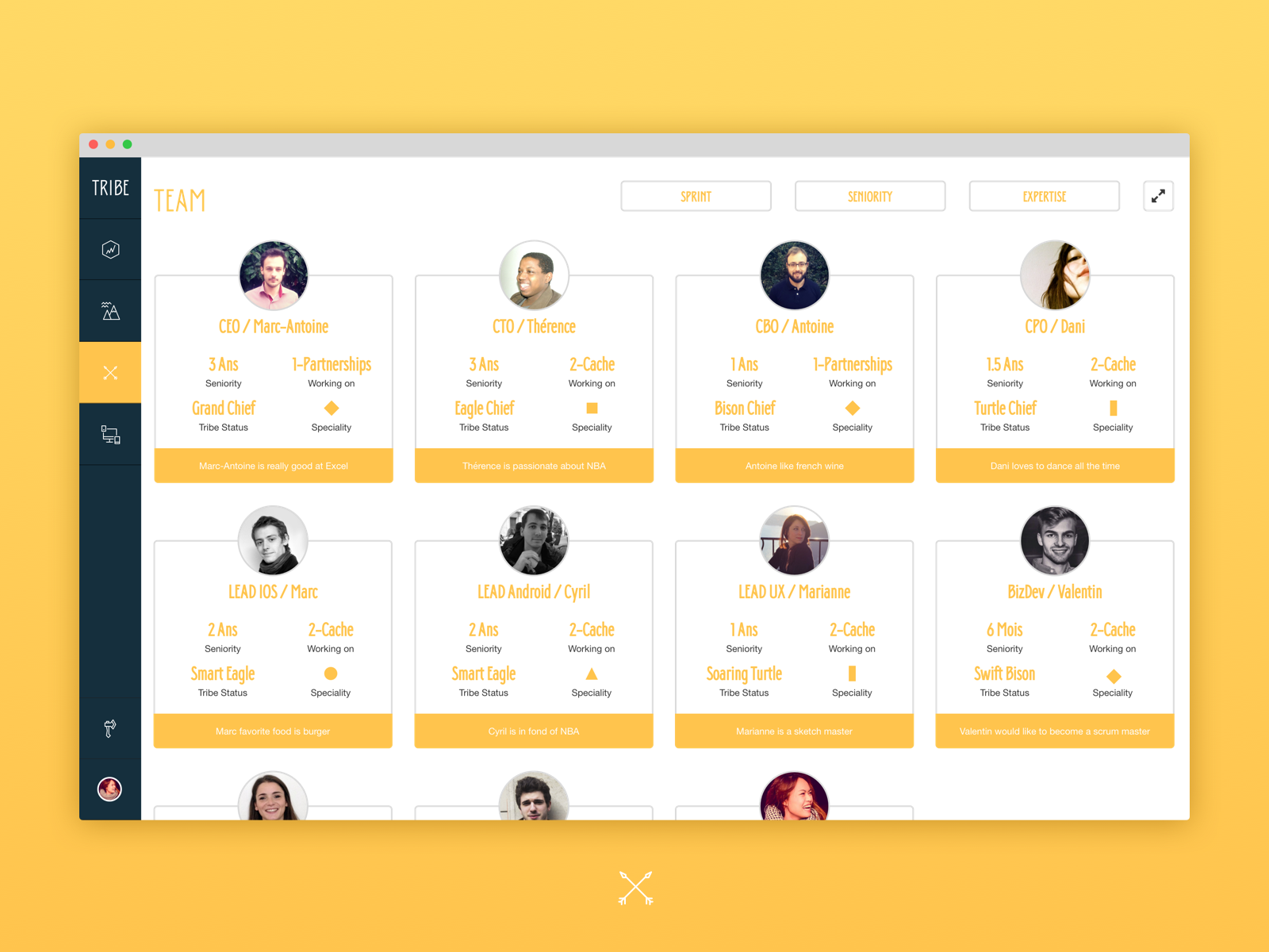 Tribe : Grow Startup Happiness. “TRIBE the first productivity tool ...