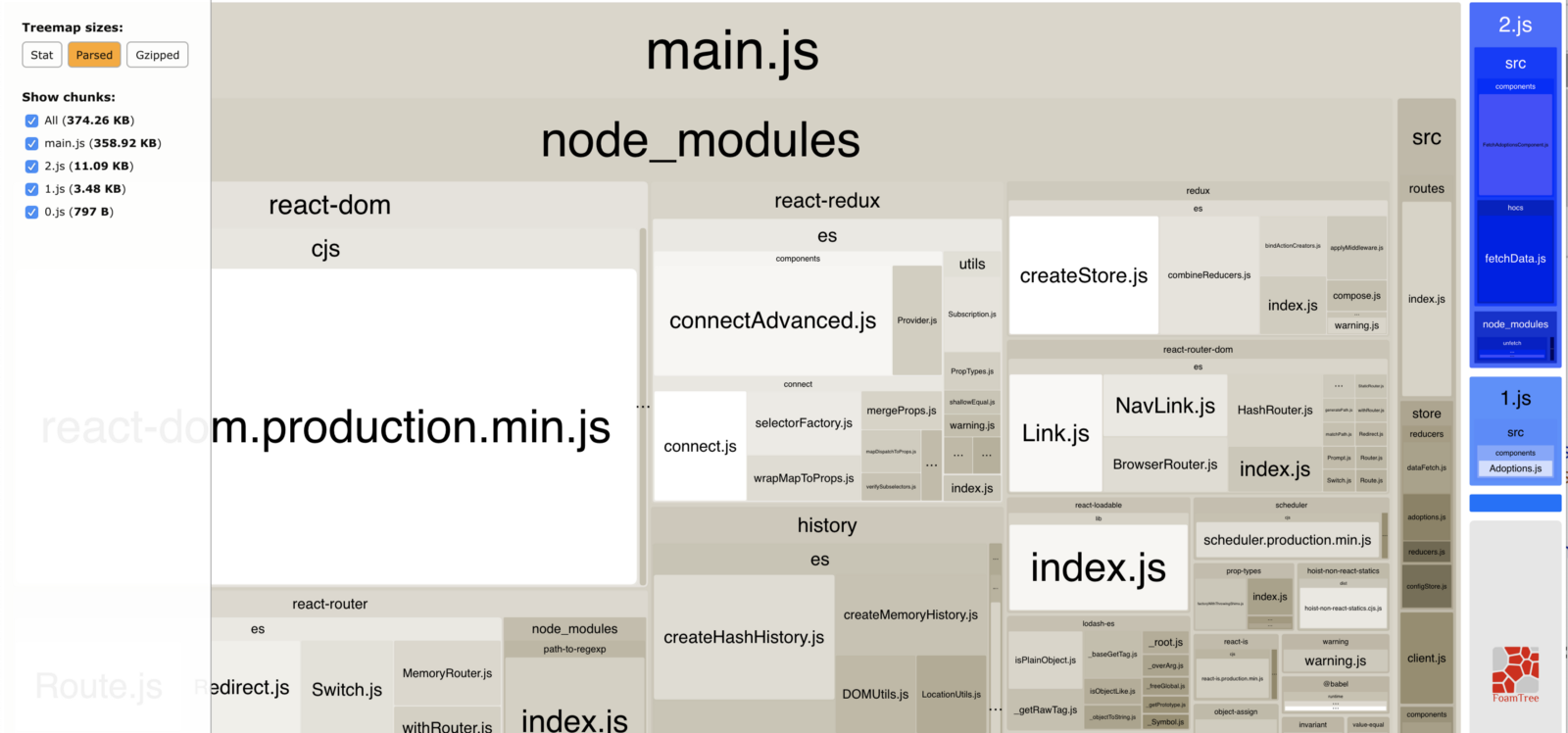 React Loadable — SSR and Code-Splitting | by slashtu | Medium