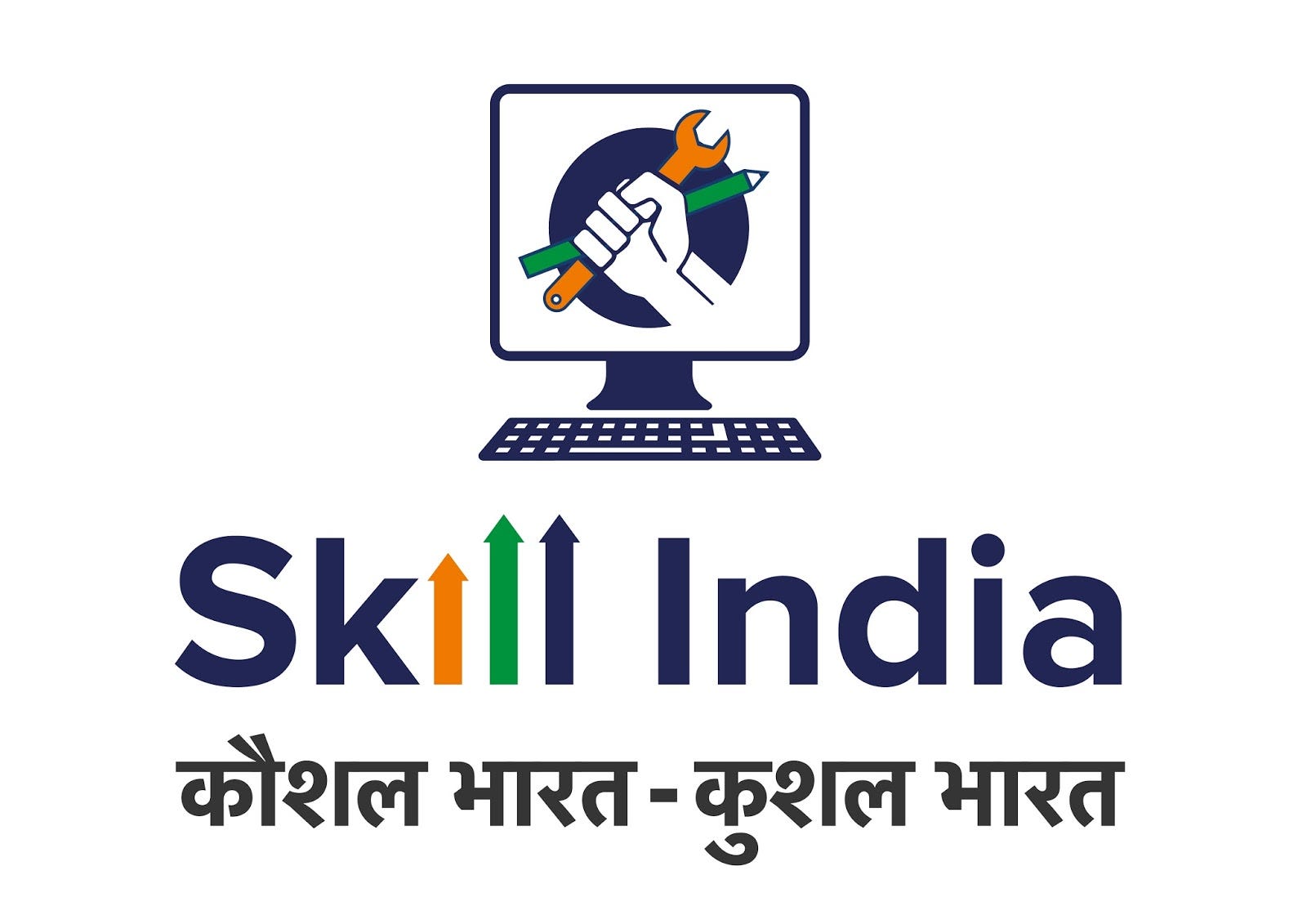 Skill Development in Rural India - The Entrepreneurial - Medium