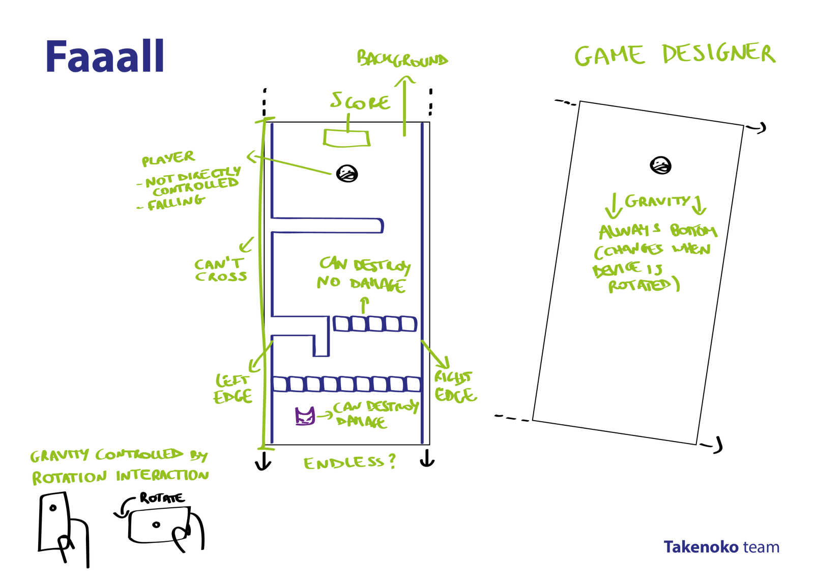 Approaching game design: The story of Jevity | by Roberta Lanzetti ...