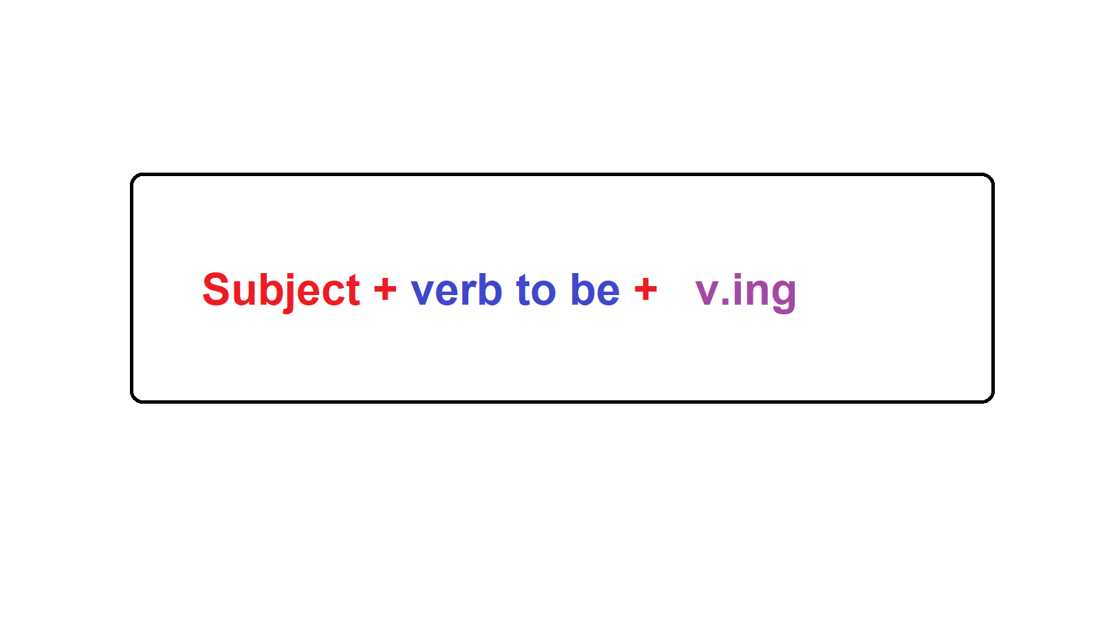 Verb to Be (is,am,are) - Pakawat Mange - Medium
