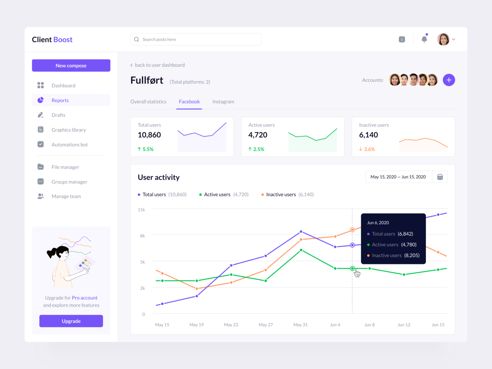 Website Dashboard UI Examples Inspiration 96 | TMDesign