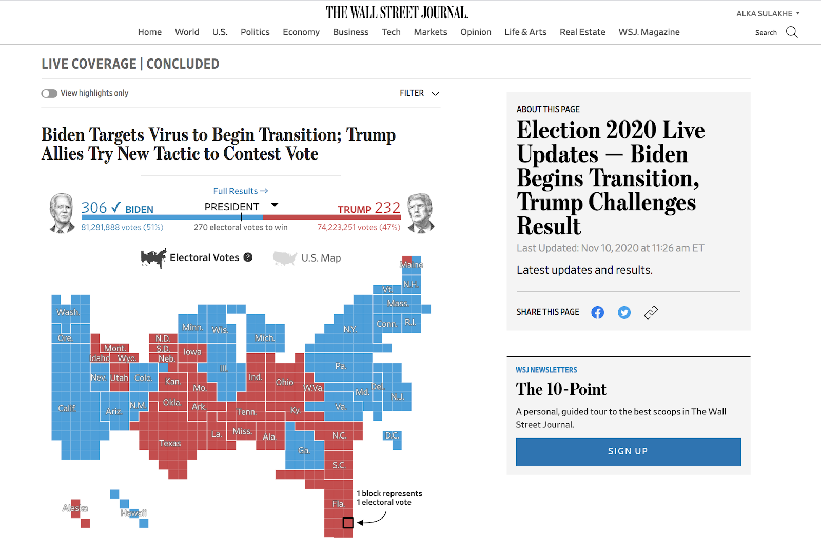 How We Rebuilt Live Coverage for Election Night (and Beyond) | by Alka ...