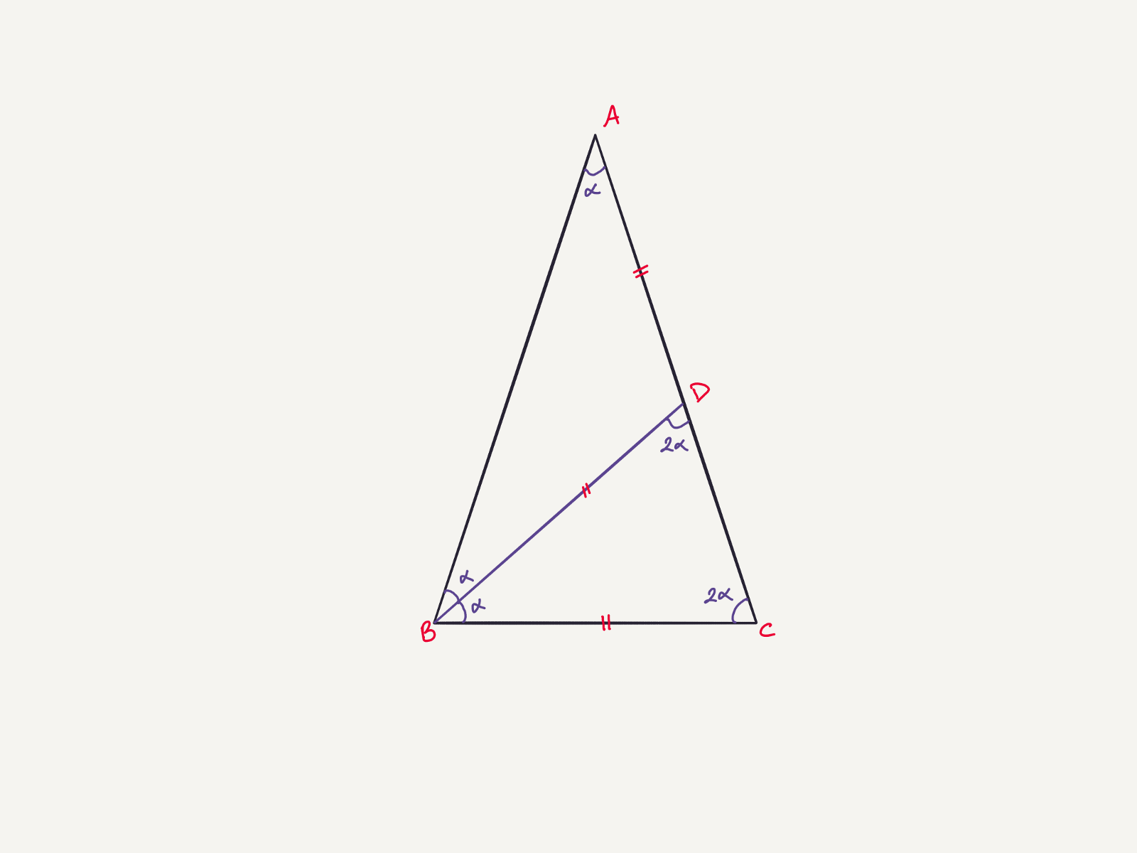 The Things That Mathematics Cannot Explain - However, Mathematics - Medium