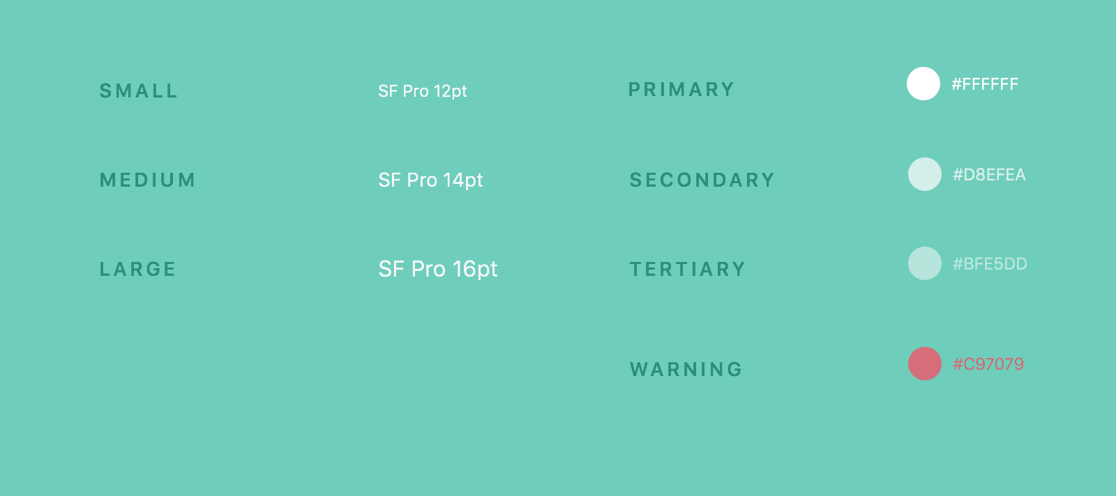 A Basic Visual Design Framework - Students Who Design - Medium