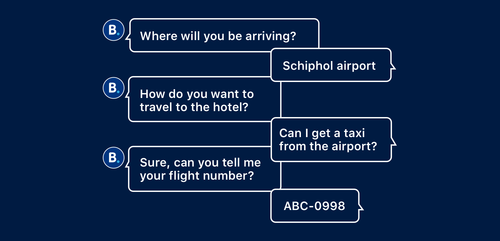 Designing a service chatbot - Booking.com UX