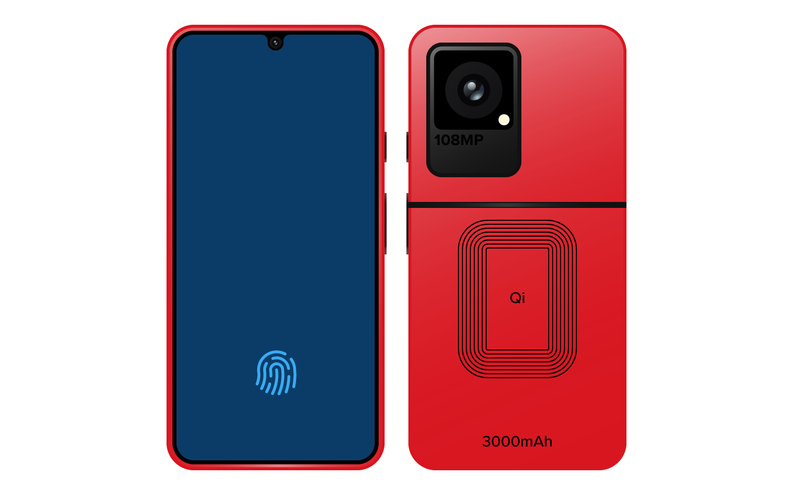 Modular Android Phones in 4 Modules | by Glimy | Open Source Ideations ...