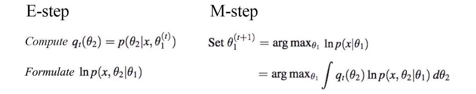 Machine Learning —expectation Maximization Algorithm Em By Jonathan