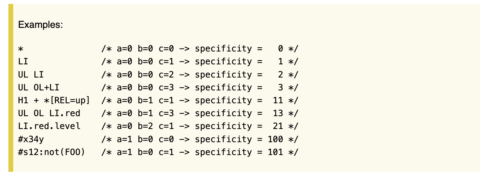 CSS Style Rules: Using the Right Terms | by aliceyt | Better Programming | Medium