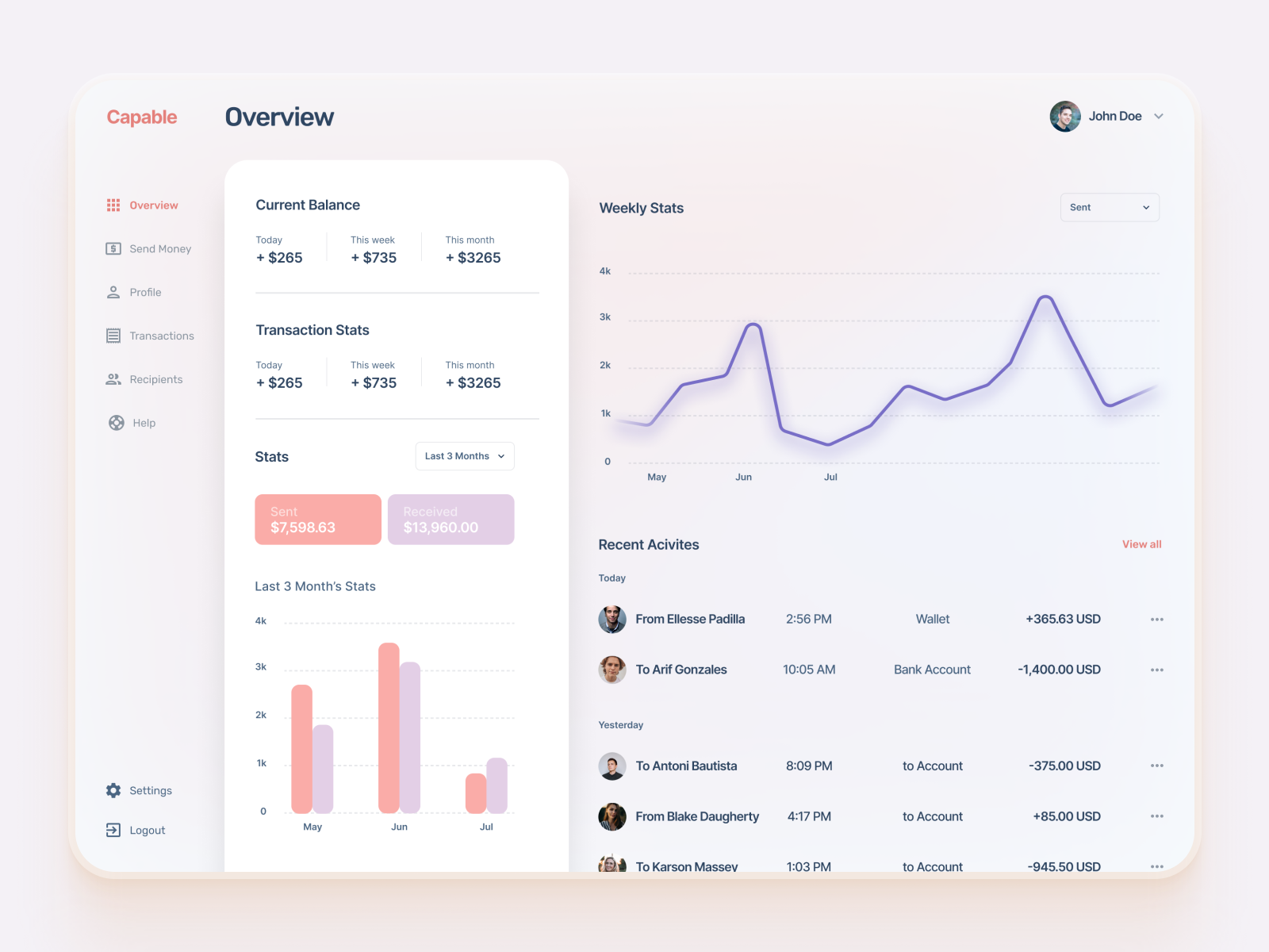 Website Dashboard UI Examples Inspiration 60 | TMDesign