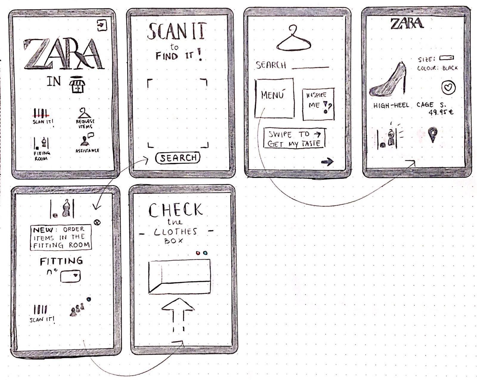 Take the stress out of your Zara fitting room experience | by Giulia ...
