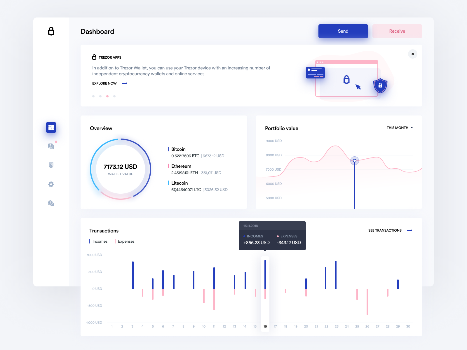 Best Website Dashboard UI Examples for Design Inspiration — #34 | by ...