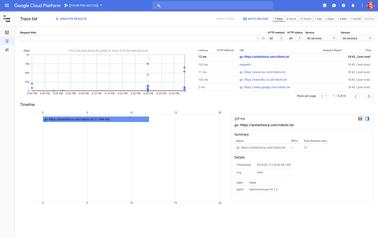 OpenCensus Tracing w/ Stackdriver | by Daz Wilkin | Google Cloud - Community | Medium