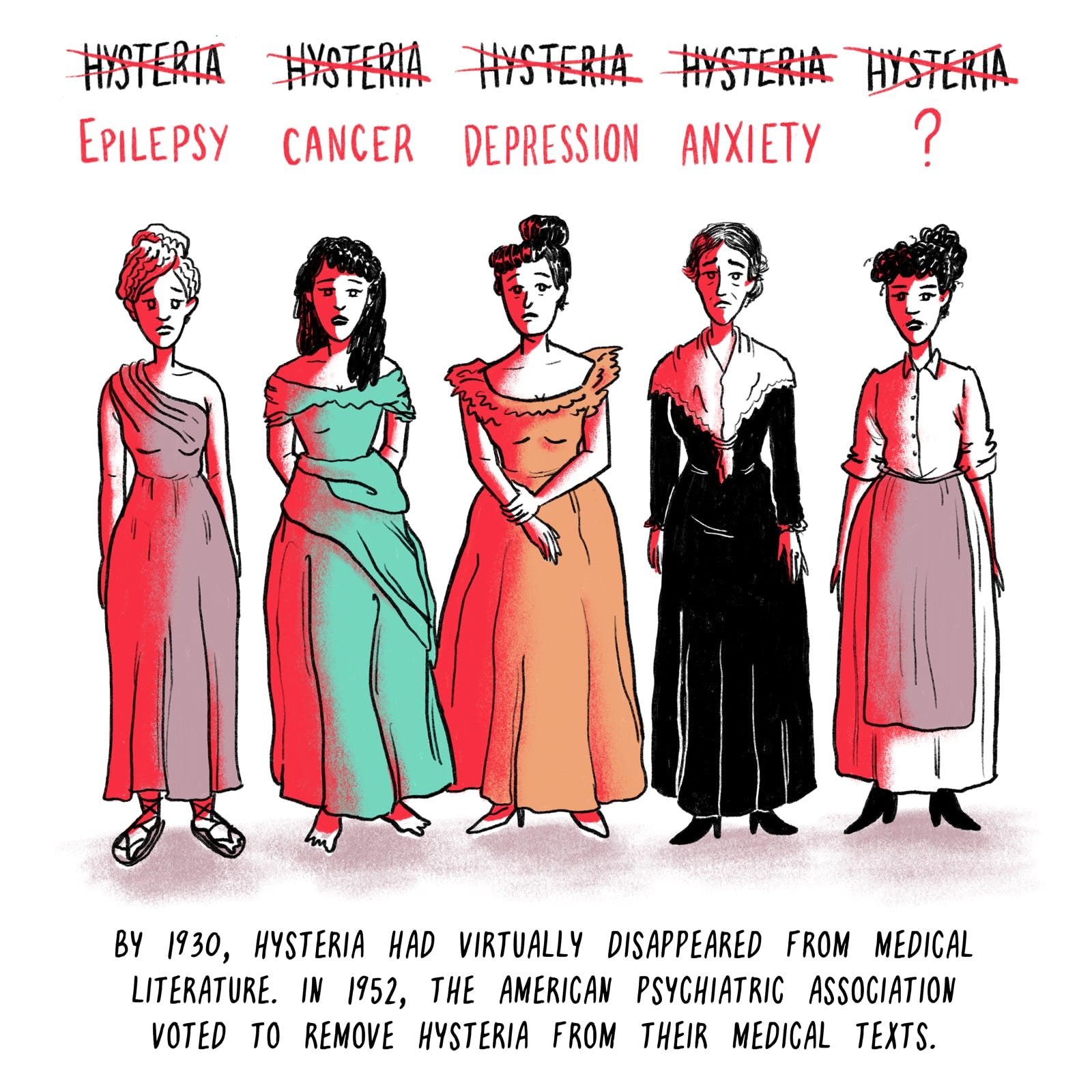 How Medical Misogyny Replaced Hysteria With Depression | by Cathy ...