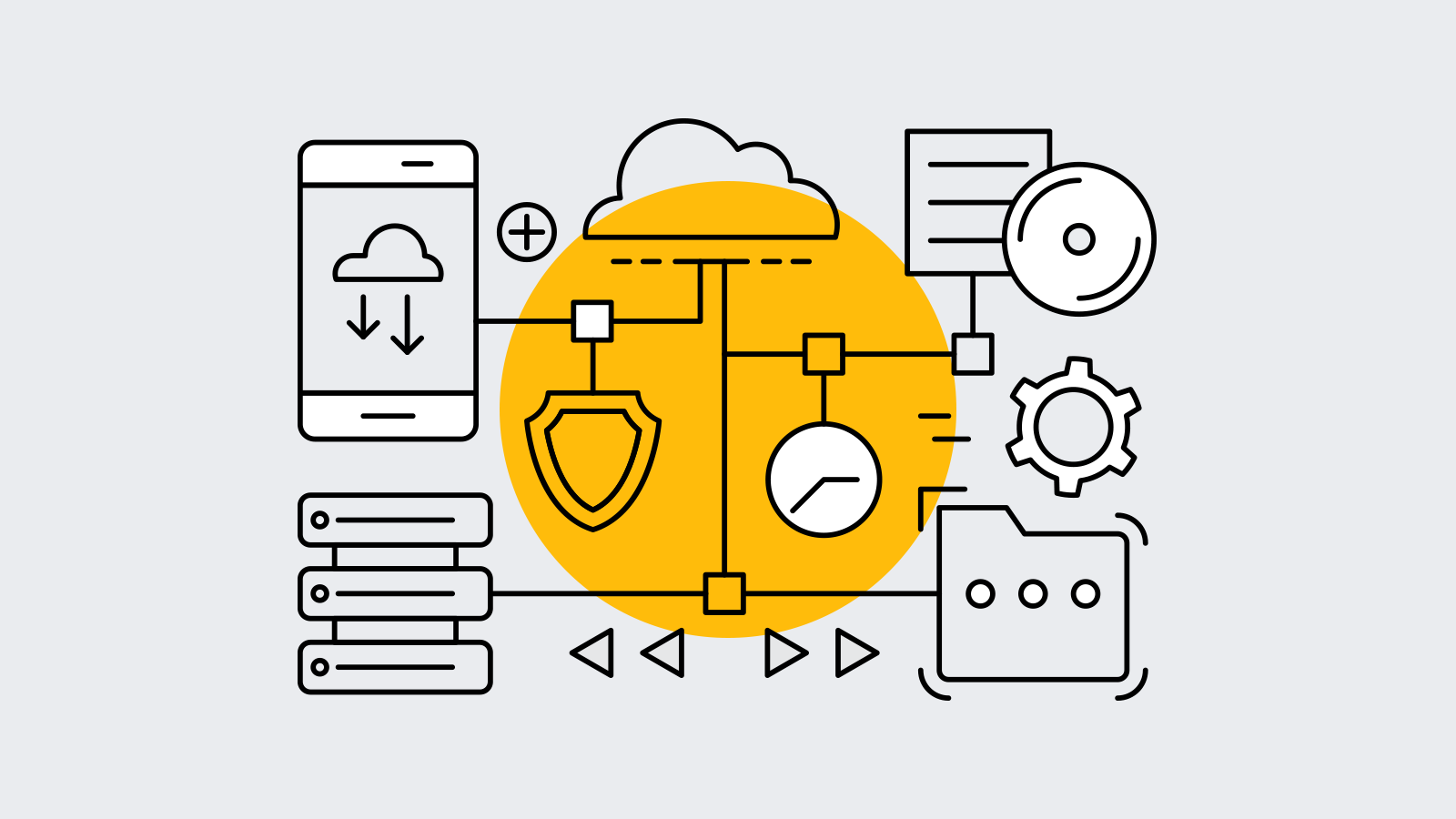 A Visual Guide to Entities and Relationships in Nutanix Products | by ...