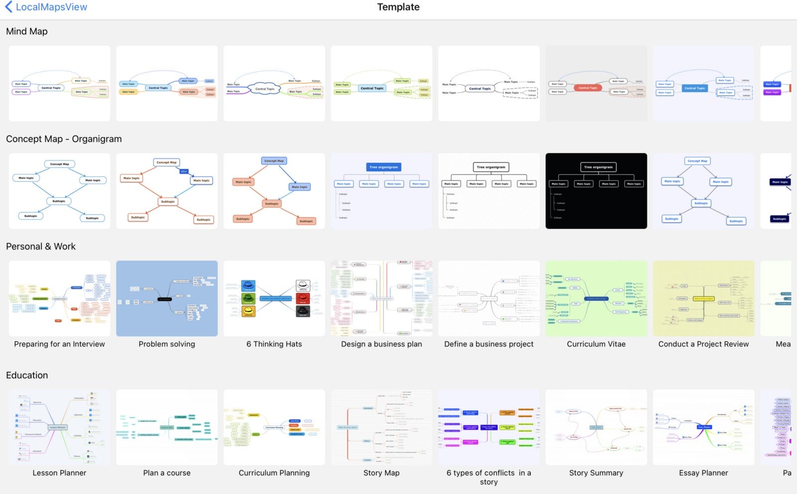 Mind-Mapping Made Me Pull My Hair Out, but Now I Can Build Useful Mind ...