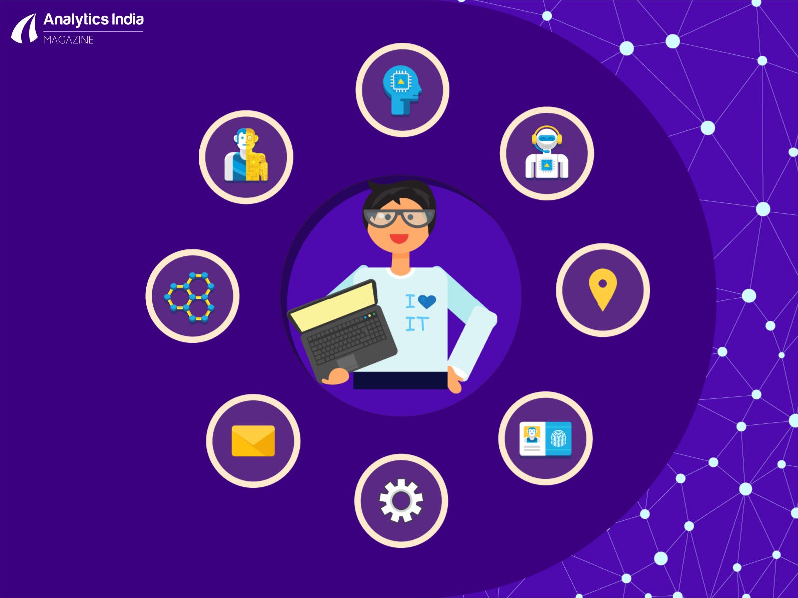 TF-IDF Basic information and logic. | by Rakshita | Analytics Vidhya ...