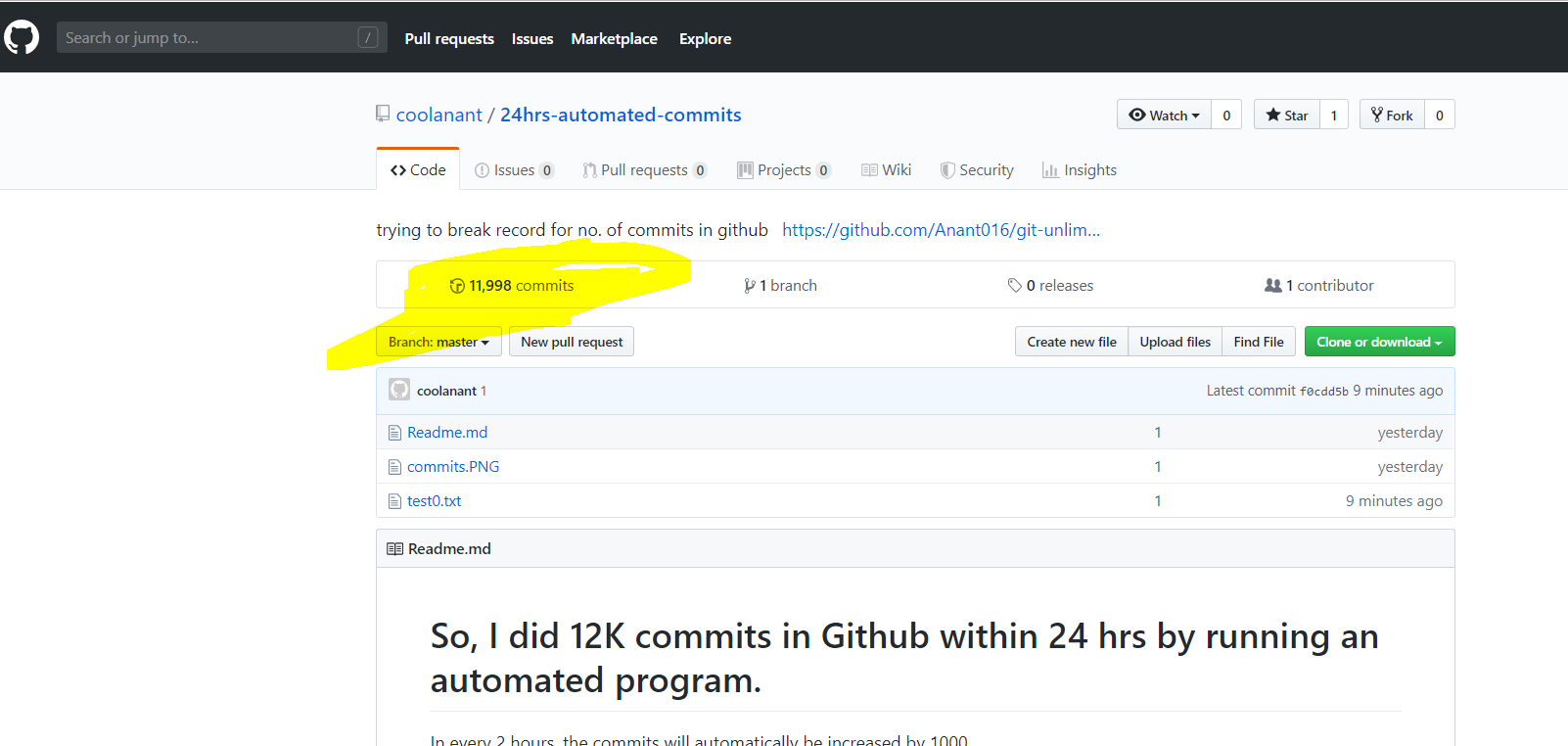 Anant Rungta – Medium
