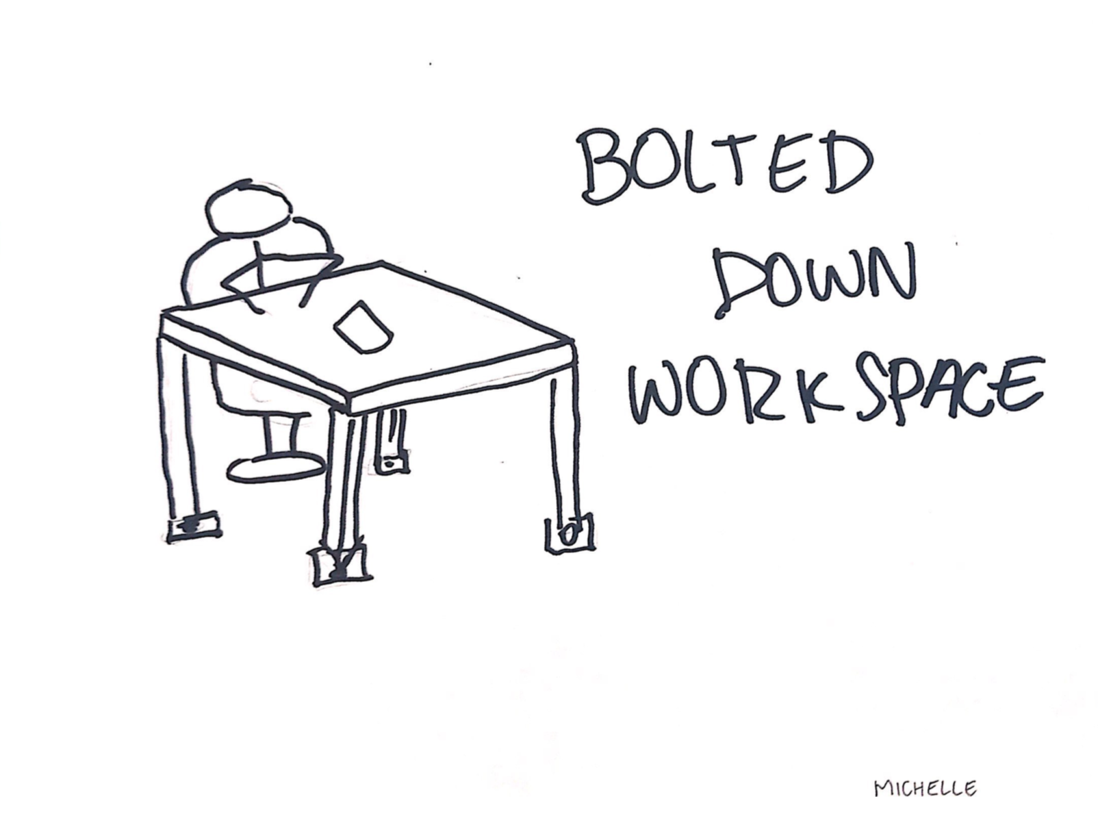 Brainstorm. Individual Idea Generation | by Non | Medium
