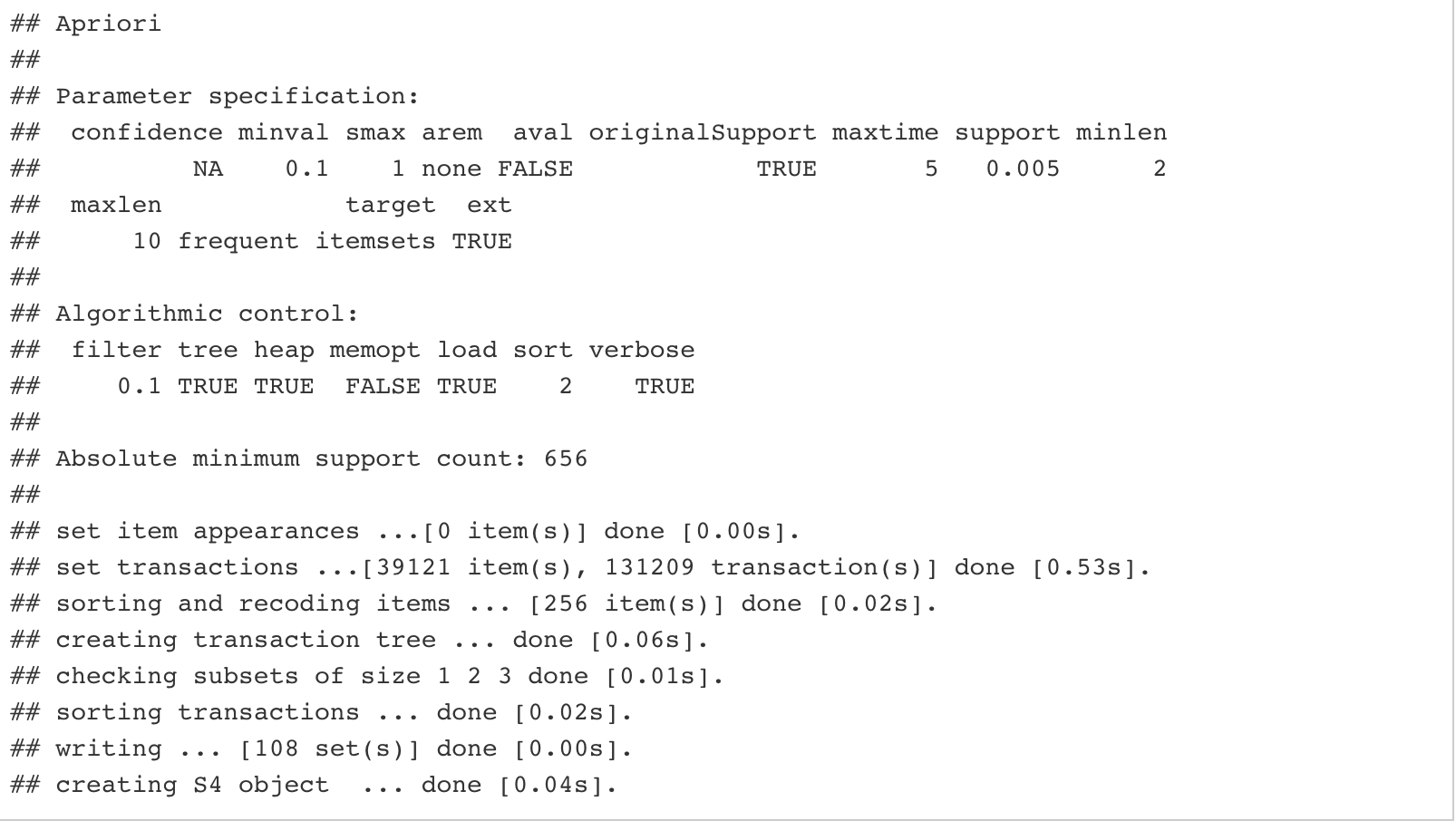 Must know ML techniques for digital analysts — Part 1: Association ...