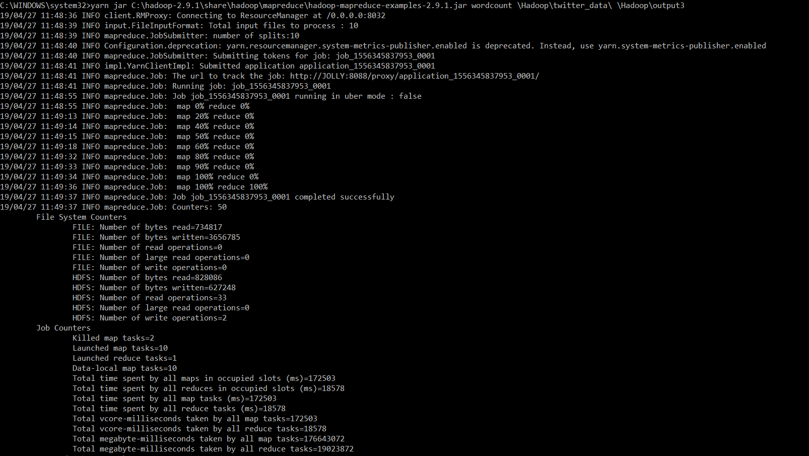 Sentiment Analysis On Twitter Data Using Apache Hive And Mapreduce By