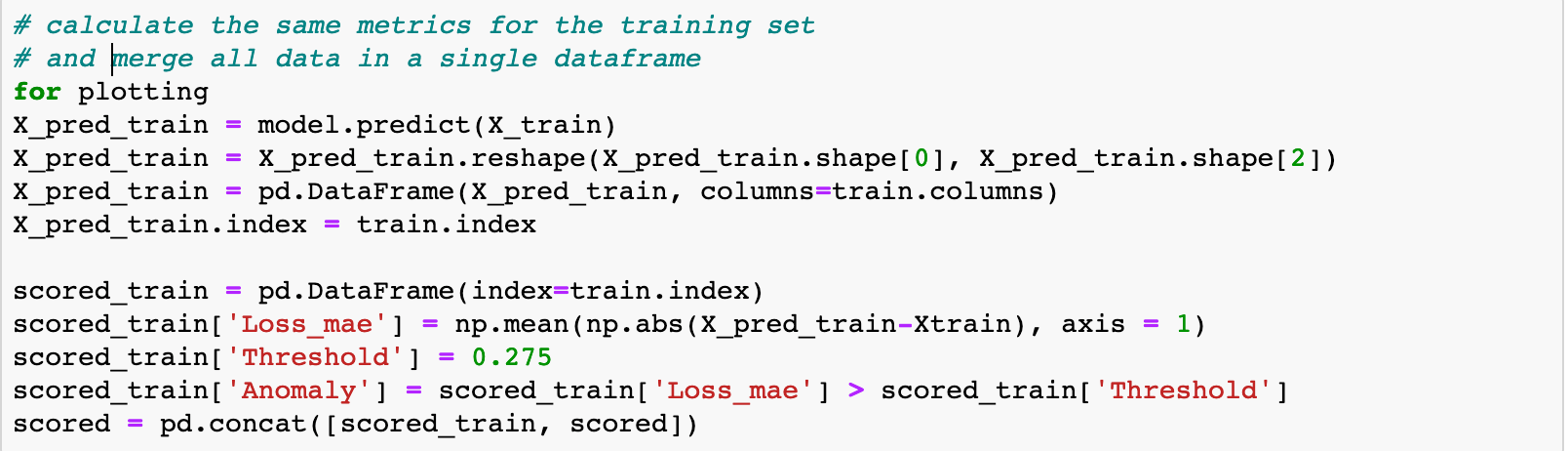 LSTM Autoencoder for Anomaly Detection | by Brent Larzalere | Towards ...