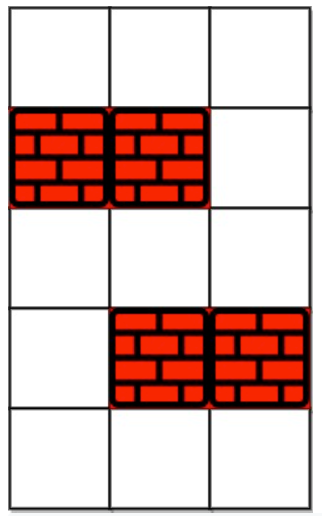 Leetcode — Shortest Path In A Grid With Obstacles Elimination By Mini