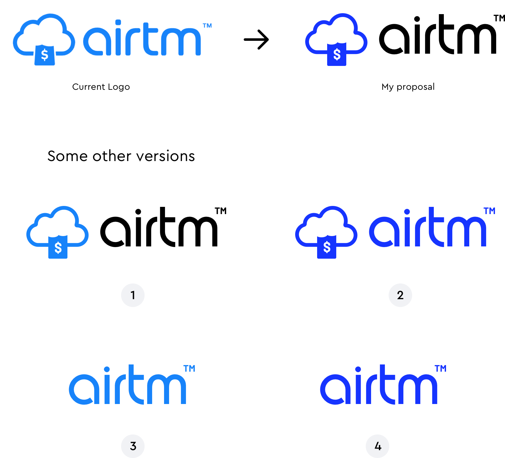 Airtm general improvements and fixes | by Prakhar Neel Sharma | UX Planet
