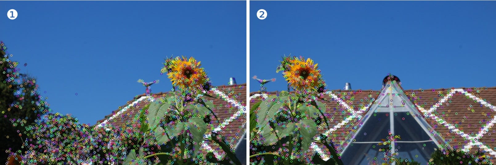 360° Video Stitching With Raspberry Pi Camera and OpenCV | by Vincent ...