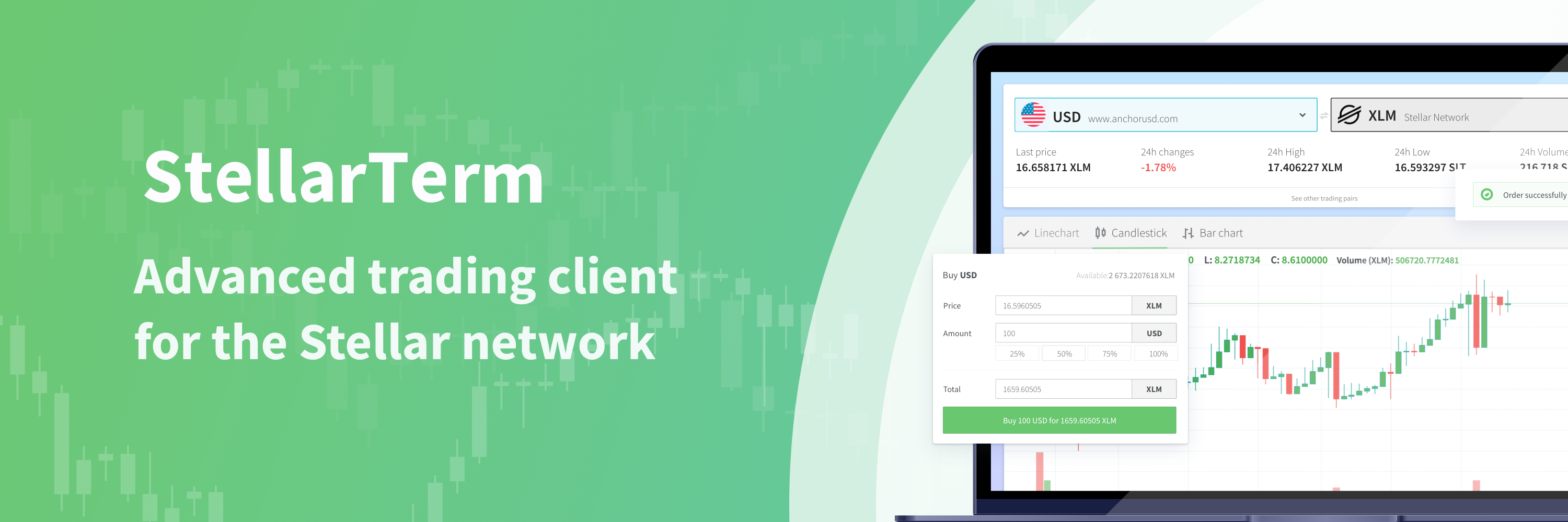 Stellar Community Fund: Round 3 Results | by zac | Stellar Community ...