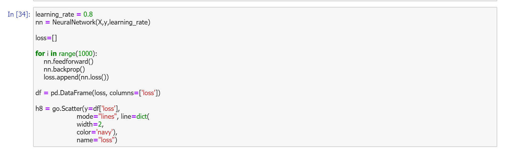 Implement the Back-propagation Algorithm from Scratch with NumPy | by Chayada Promtao | Medium