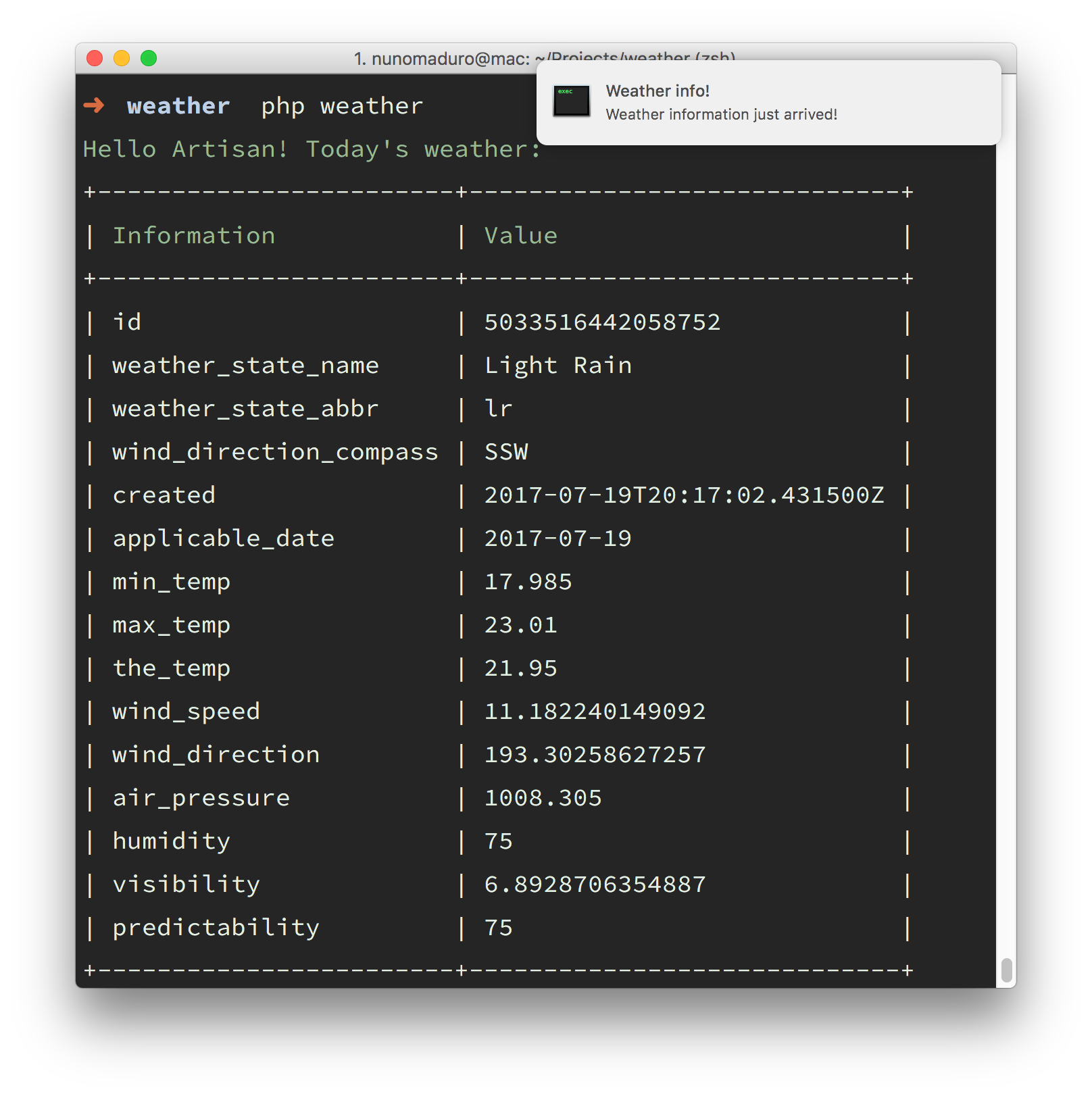 Let’s Build a console app with Laravel Zero - Nuno Maduro - Medium
