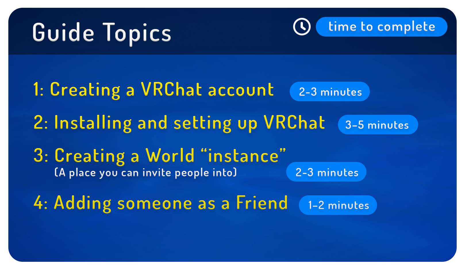 Stuck Inside? A Quick Guide for using VRChat to Stay Connected | by Tupper | VRChat | Medium