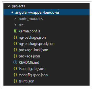 How I Created The Angular Wrapper For Kendo UI Controls | by Bilal Haidar | Medium