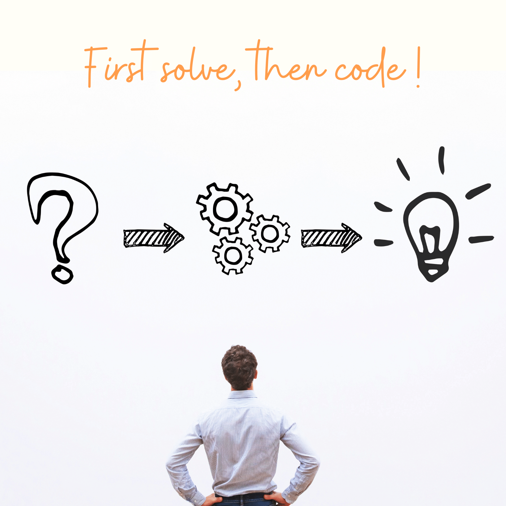 First Solve, Then Code. Principal N° 1 every developer should… | by FAM ...