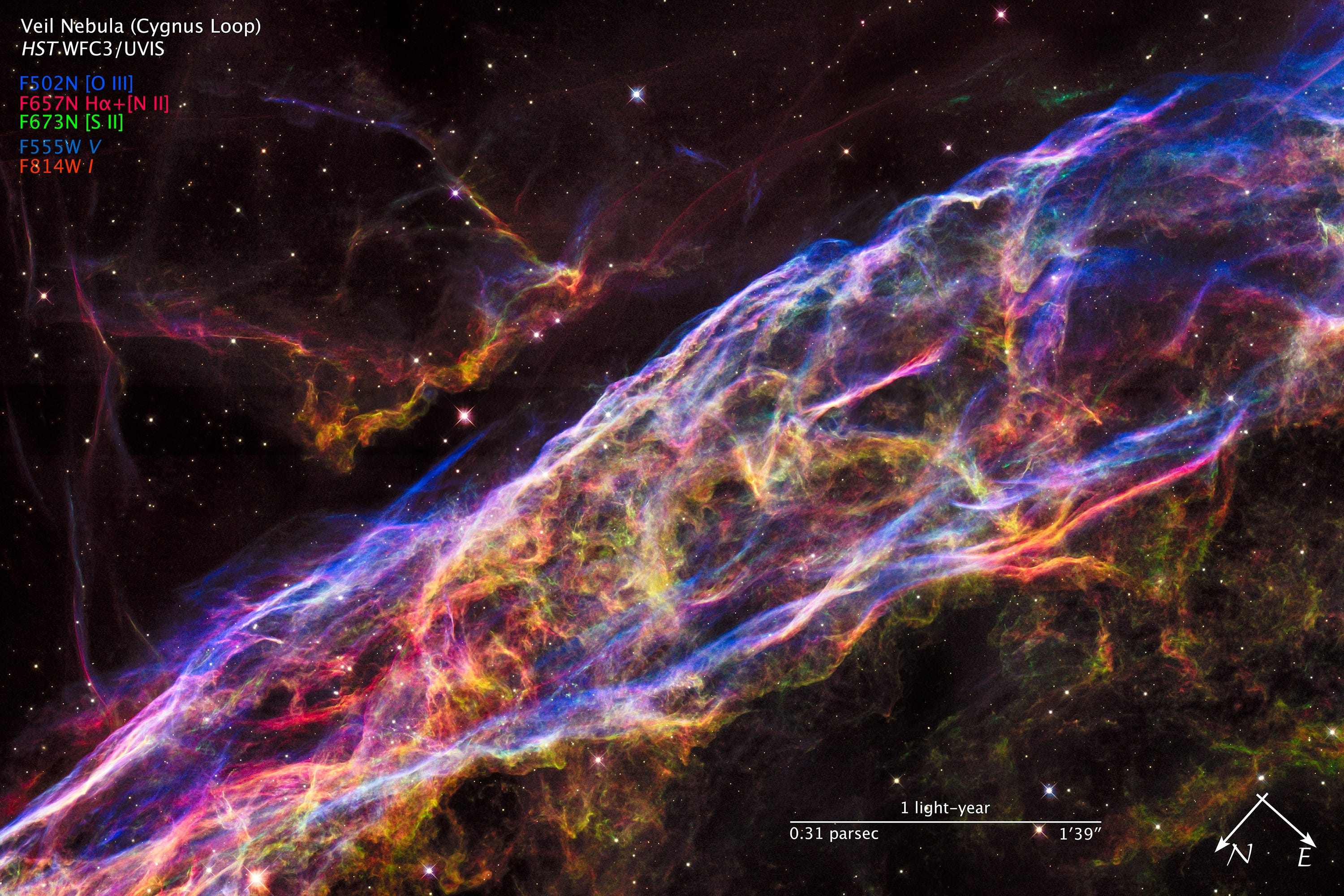 Mostly Mute Monday: Lifting The Cosmic Veil | by Ethan Siegel | Starts ...