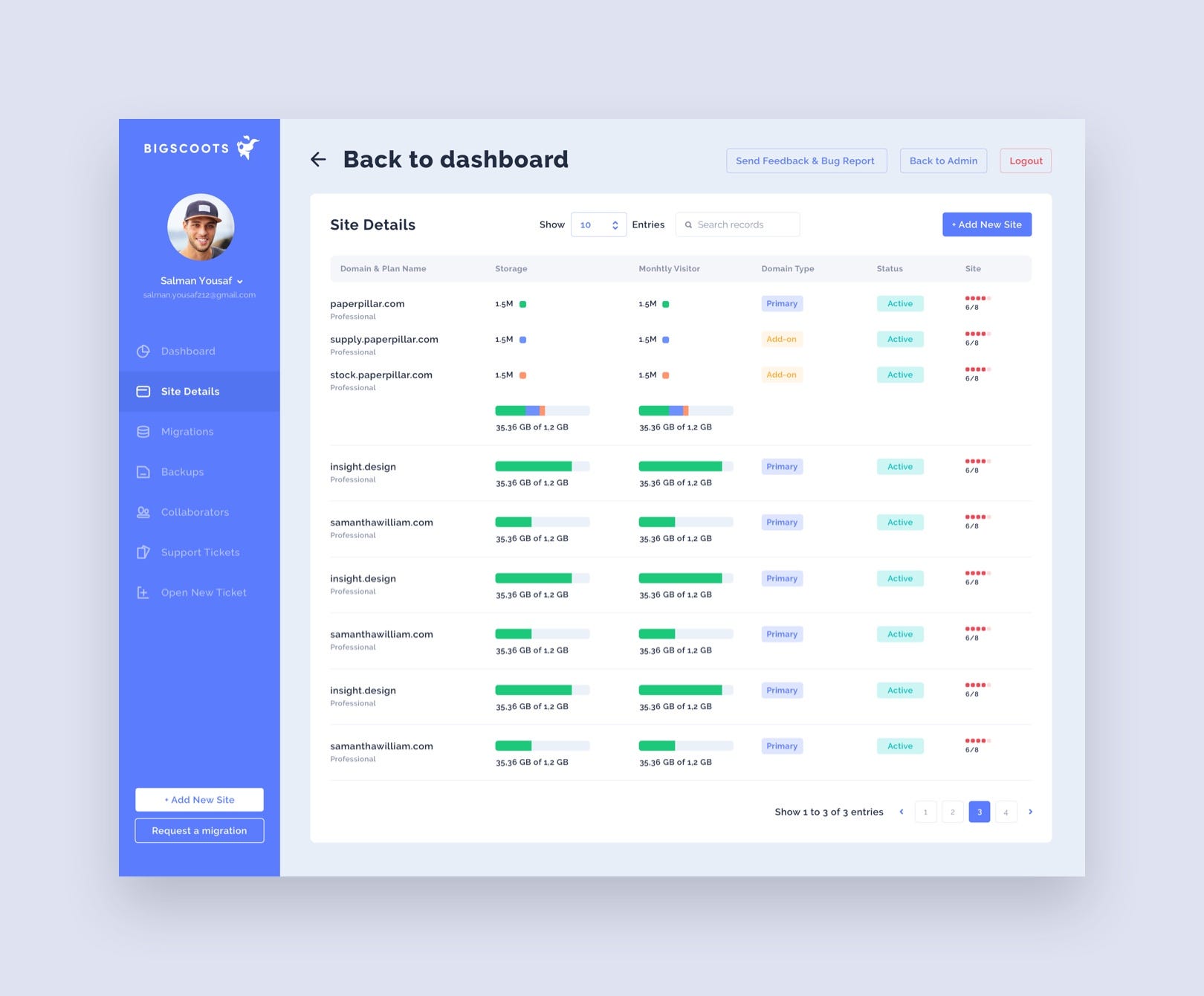 Our Process to redesign dashboard for server hosting platform | by ...