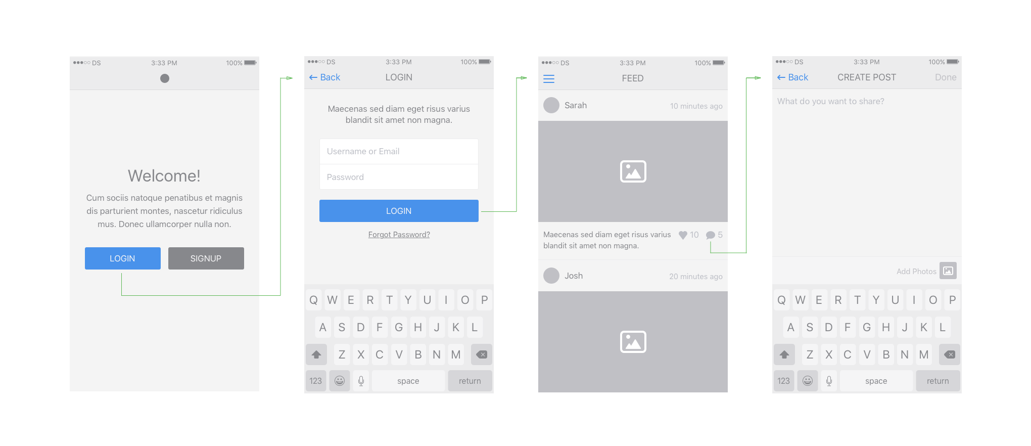 7 keys to expert app wireframing. There’s no question: An expertly ...
