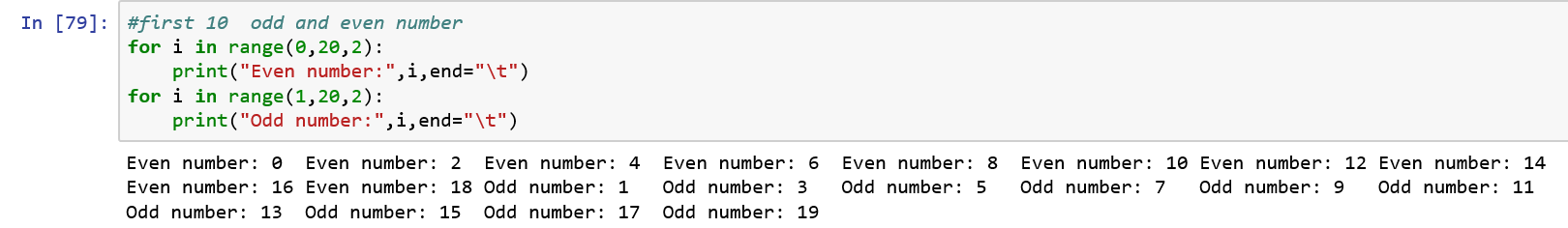 Understanding Basic Python with Some Examples. | by Abu Kaisar | Analytics Vidhya | Medium
