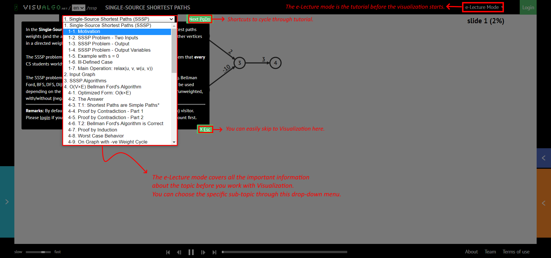 VisuAlgo, A Simple Visualization Tool, or Something More? | by Pouya ...