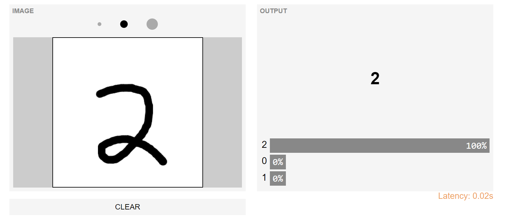 A Web App to Recognize Handwritten Digits — in 19 Lines of Python | by ...