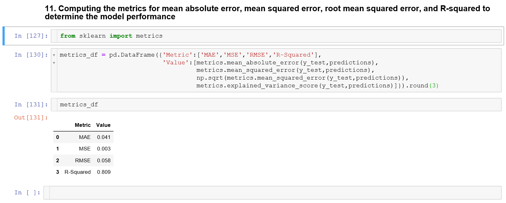 Predicting Graduate Admissions using Multiple Linear Regression