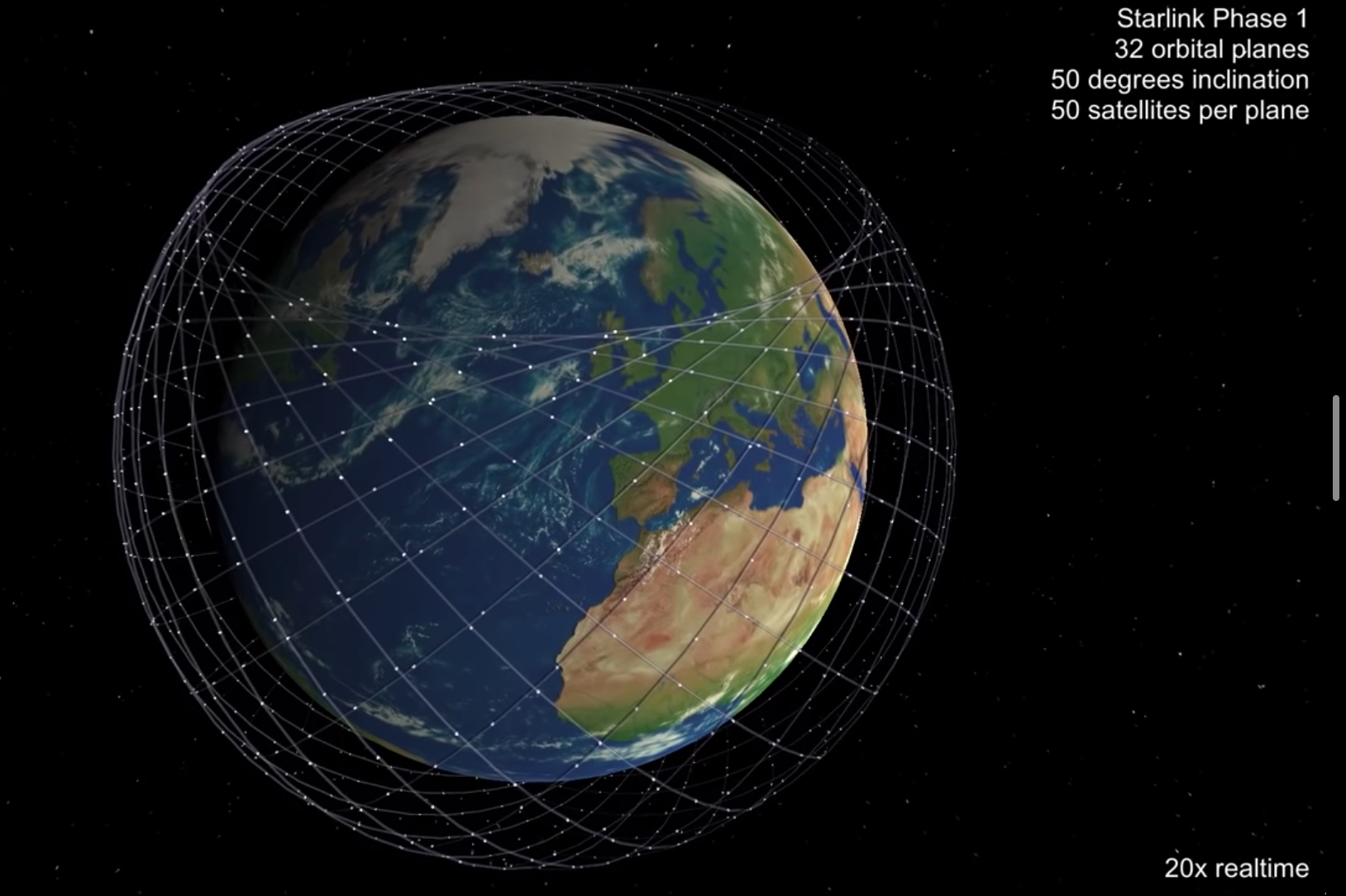 Starlink, The Internet in Space. For most of us, having a network of ...