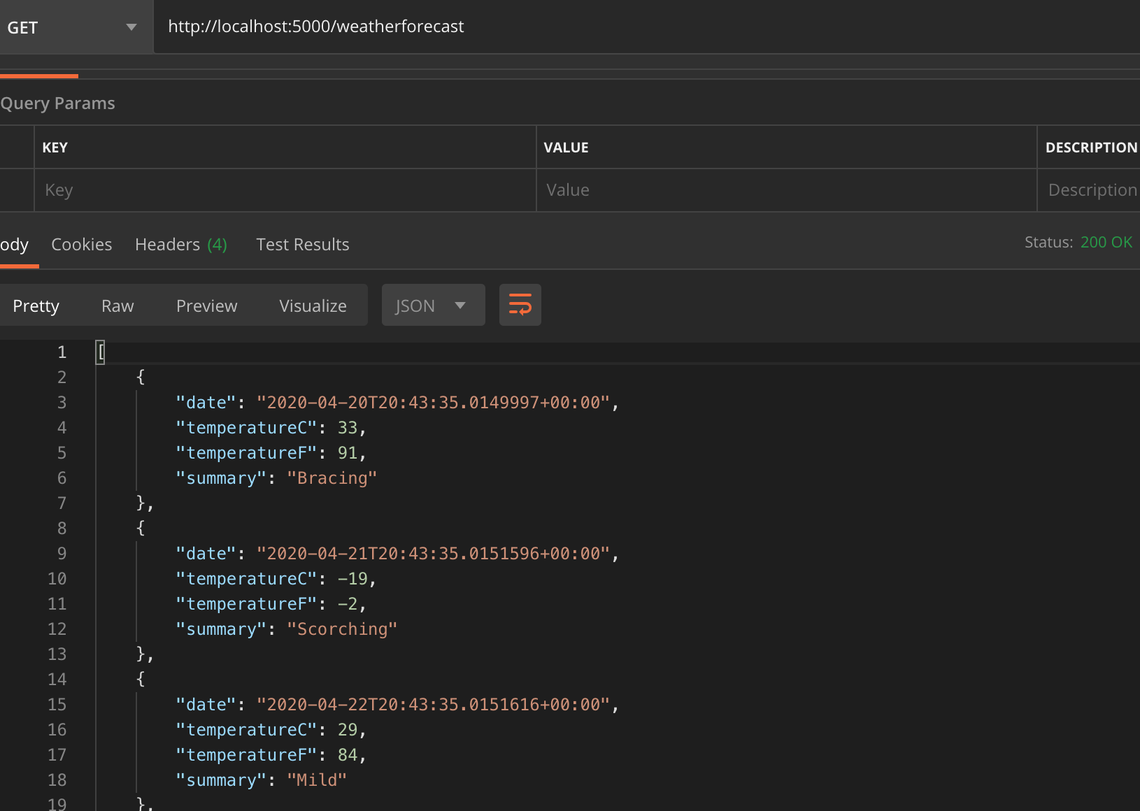 Asp.Net Core Dockerize - Devops Türkiye☁️ 🐧 🐳 ☸️ - Medium