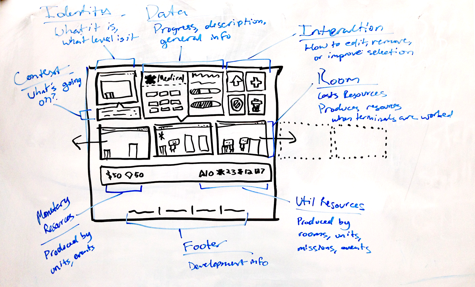 Creating a HTML DOM game!. Starbase Devlog #1 | by Jake Sawyer | Game ...