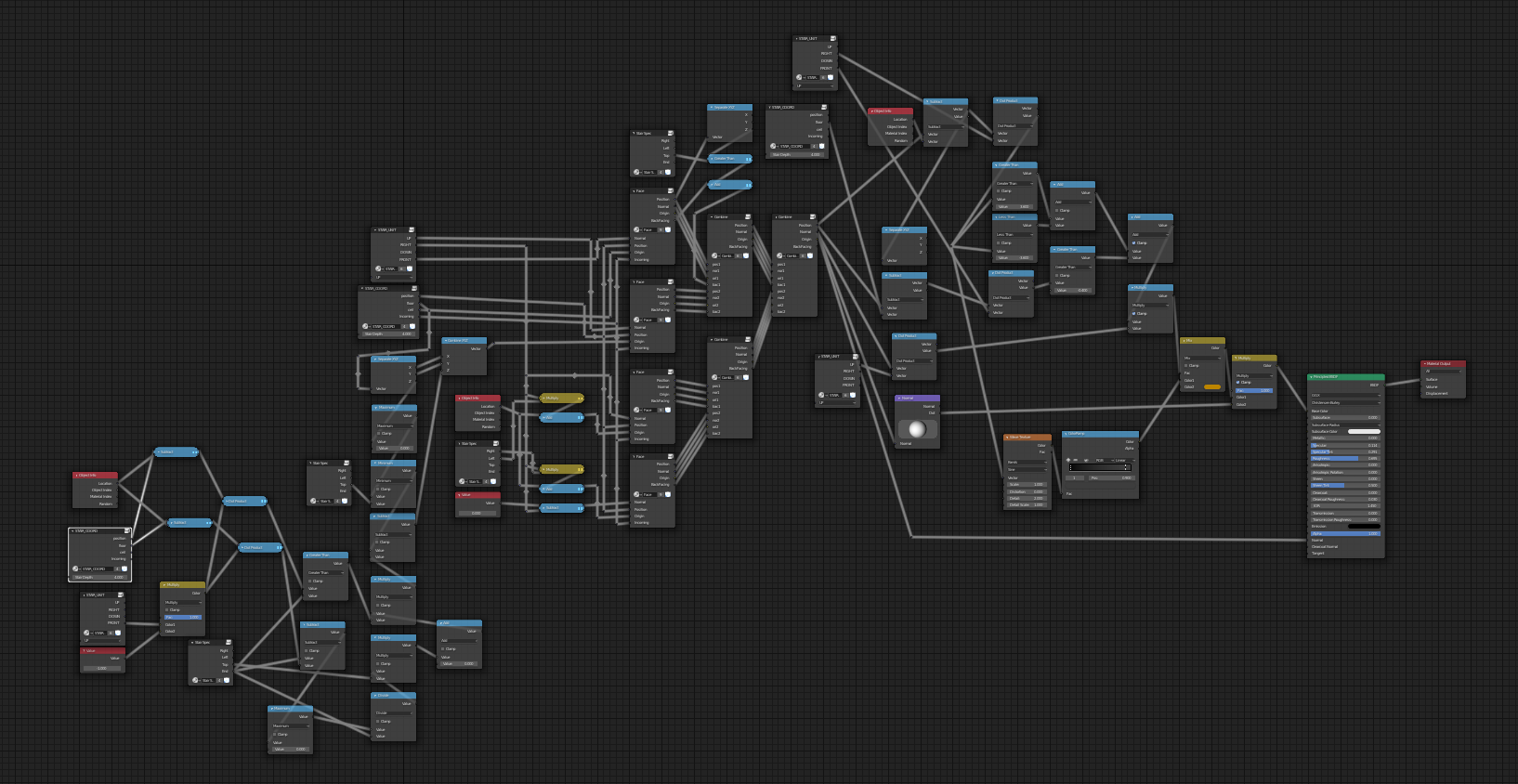 Creating virtual faces using shader | by Hans Chiu | Medium