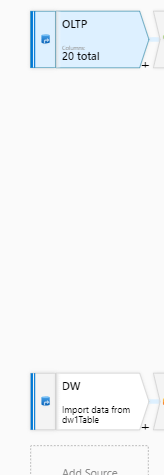 ADF mapping Dataflows for the impatient — ELT Pipeline | by Mehdi ...